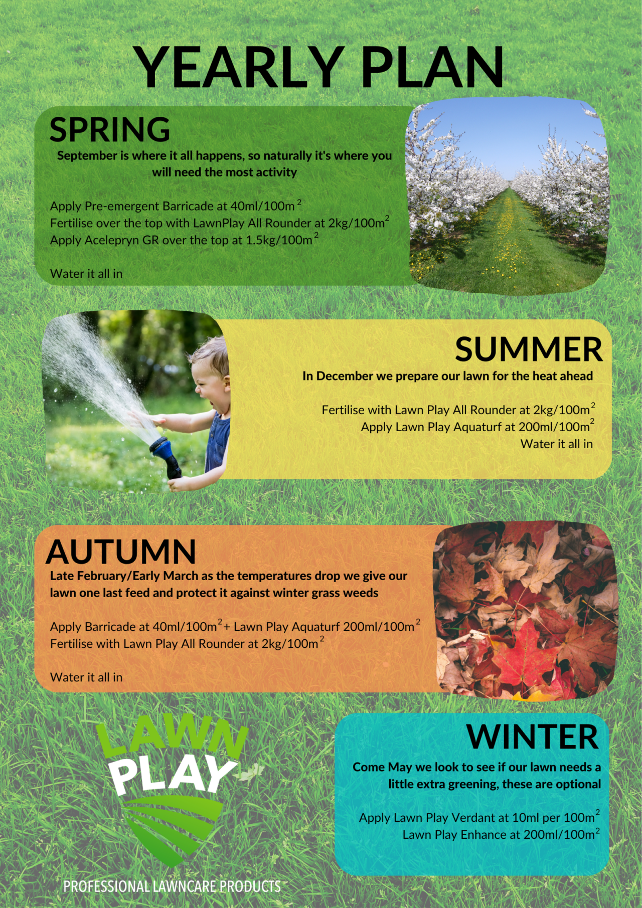 Lawn Program - Life Beyond Weed And Feed - The Lawn Shed
